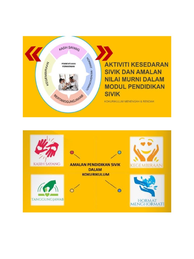 4 Nilai Teras Sivik | PDF