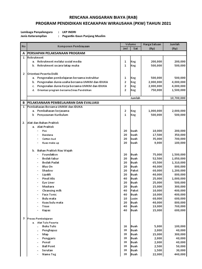 Rab PKW Pegantin | PDF | Griya & Taman