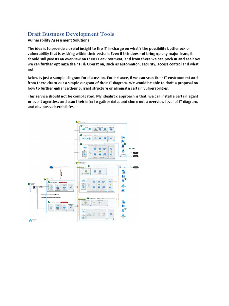 Business Development Tools | PDF