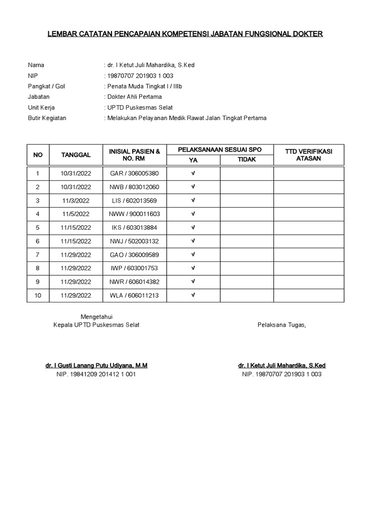 Logbook Dokter | PDF