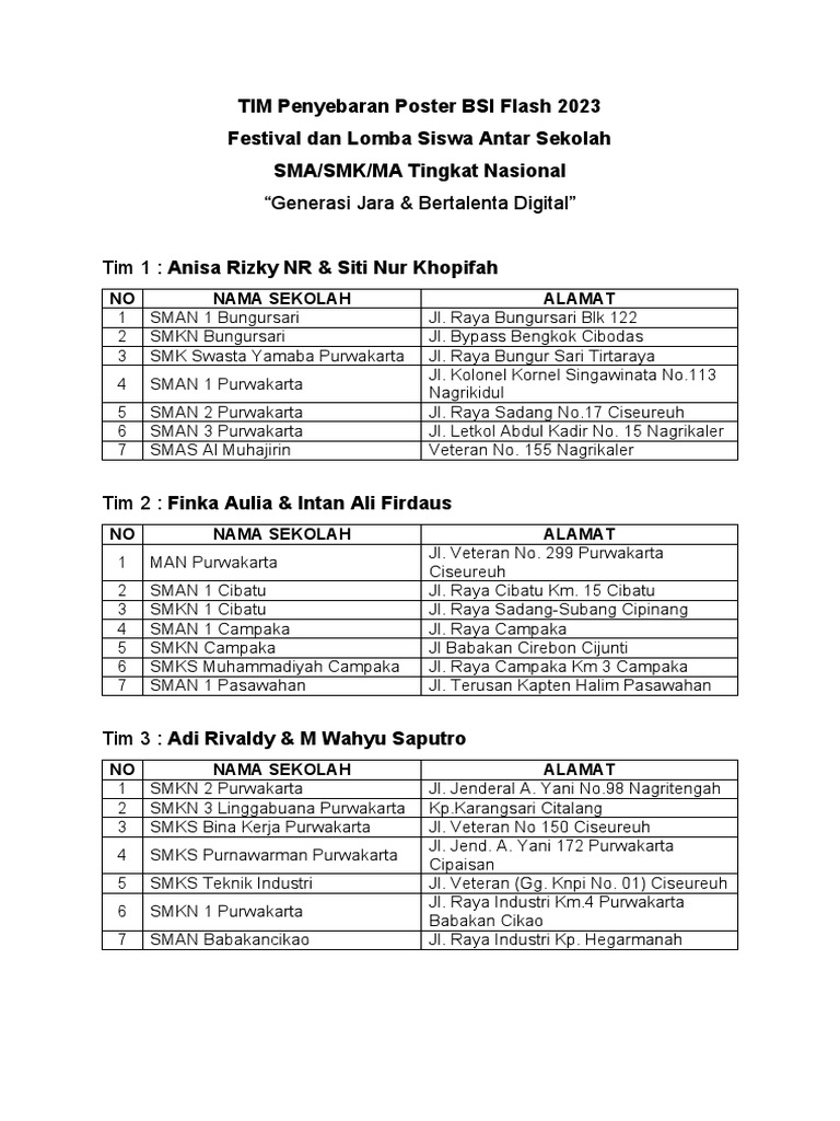 TIM Penyebaran Poster BSI Flash 2023 - UBSI Cikampek | PDF