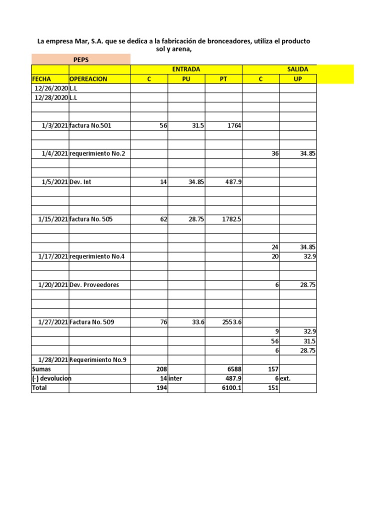 Segundo Parcial Contabilidad | PDF