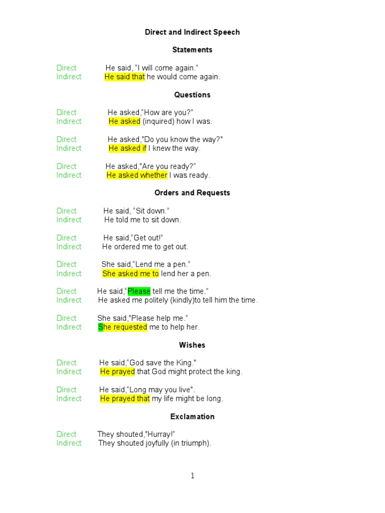 Direct and Indirect Speech Answer | PDF | Grammatical Tense | Language ...