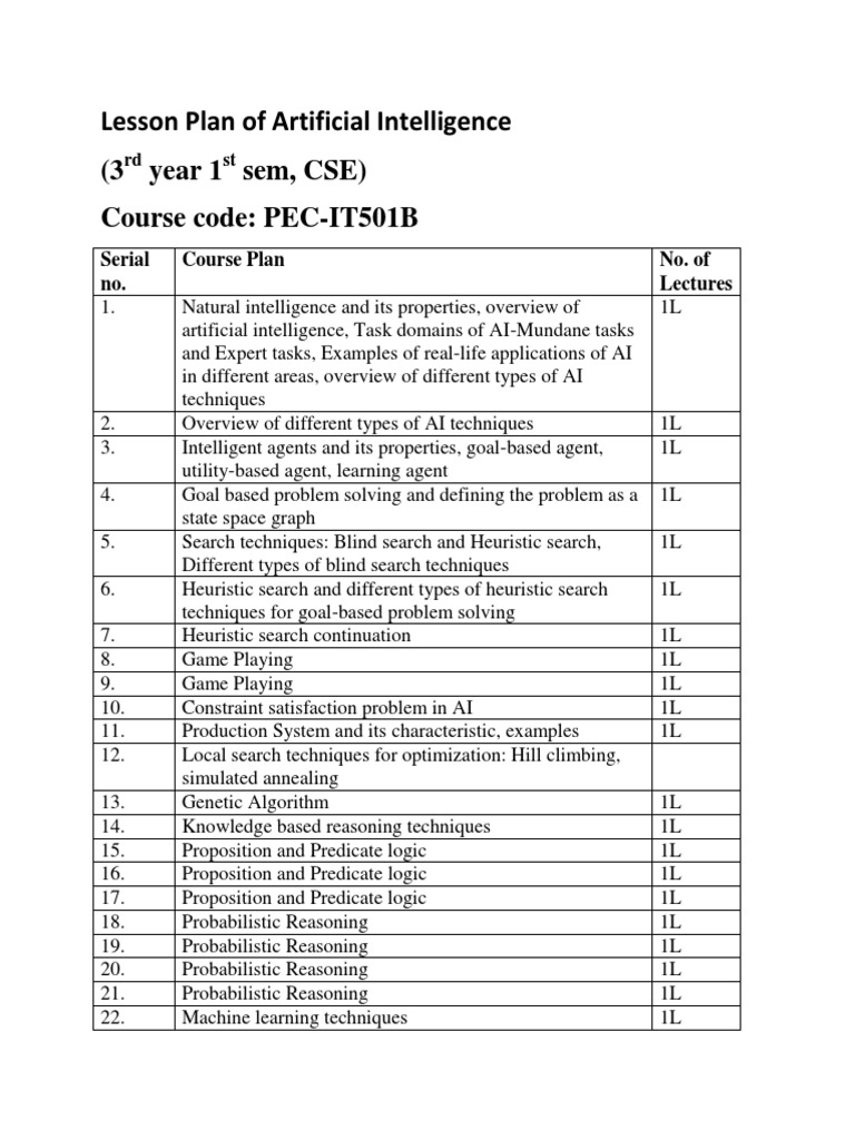 Lesson Plan of Artificial Intelligence - PEC-IT501B | PDF