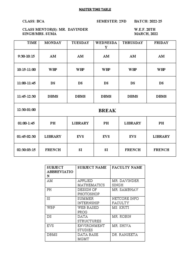 Master Time Table 2023 | Download Free PDF | Computing | Economies