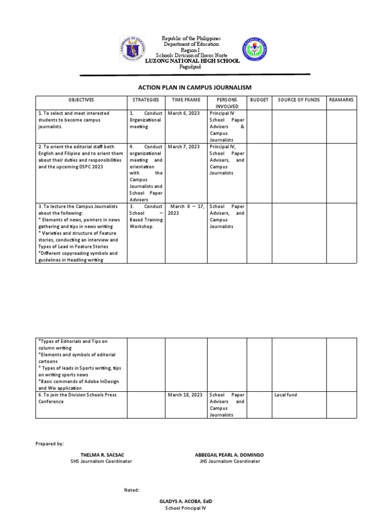 Campus Journalism Action Plan | PDF | News | Newspapers