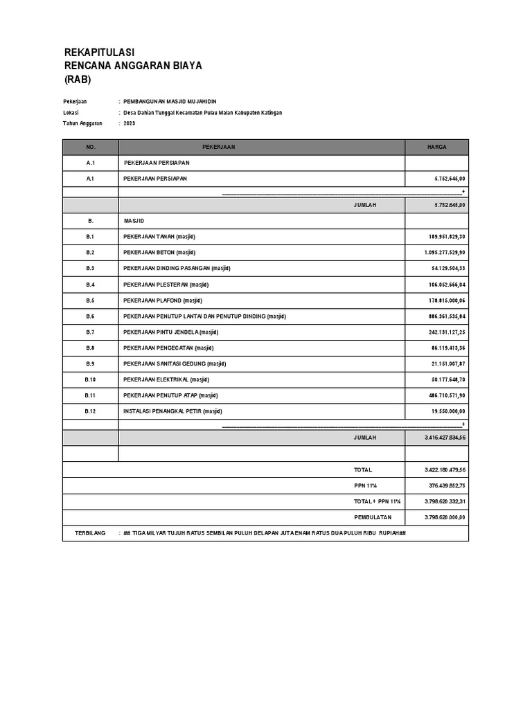 RAB-Proposal Masjid Mujahidin | PDF