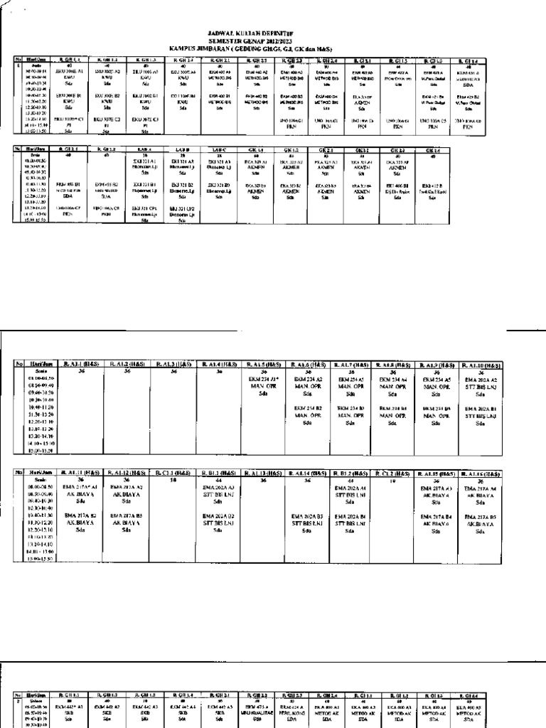 Jadwal Kampus Jimbaran Gedung GH, GI, GJ, GK, LB | PDF