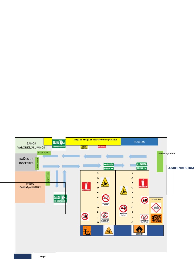 Mapa de Riesgos | PDF