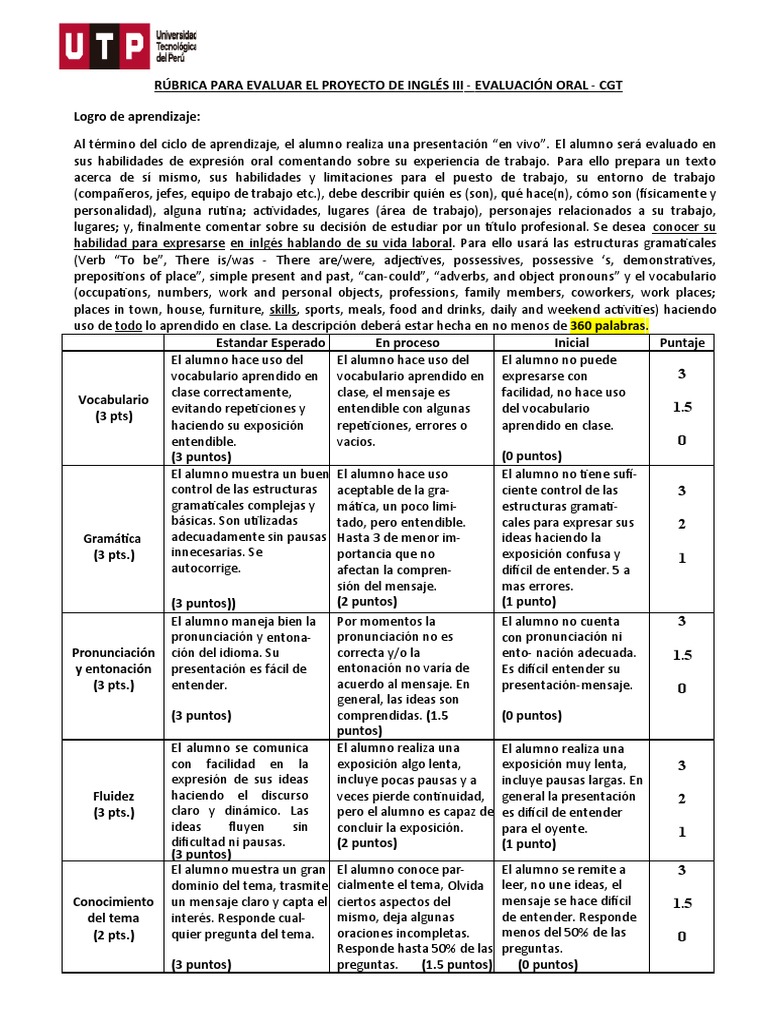 Rúbrica de Evaluación Del Proyecto de Inglés III - 2021-Mar 1 - CGT ... Rúbrica de Evaluación Del Proyecto de Inglés III - 2021-Mar 1 - CGT ...