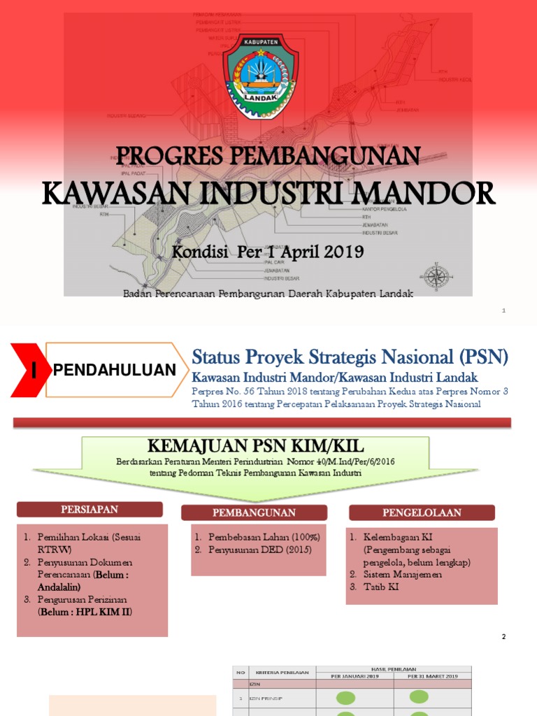 Progres Kawasan Industri Mandor | PDF | Sains & Matematika