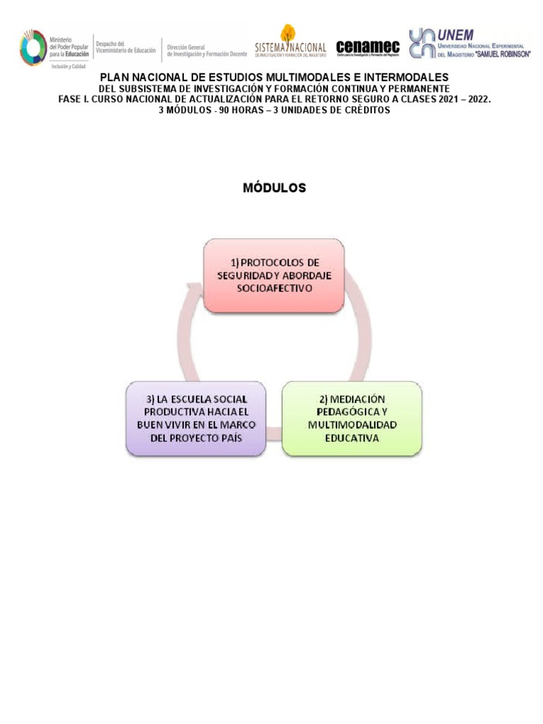 Modulos Curso - Nac - Act Vuelta Segura A Clases 18 - 08 - 2021 | PDF | Enseñando | Plan de estudios