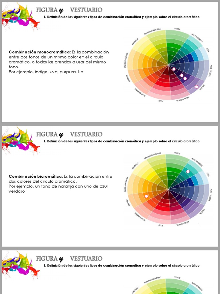 Colorimetria Del Vestuario | PDF