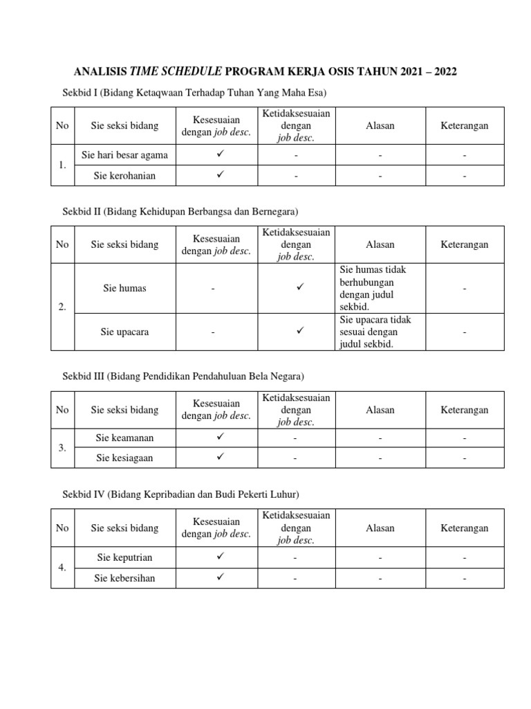 Analisis Time Schedule Program Kerja Osis Tahun 2021 PDF | PDF