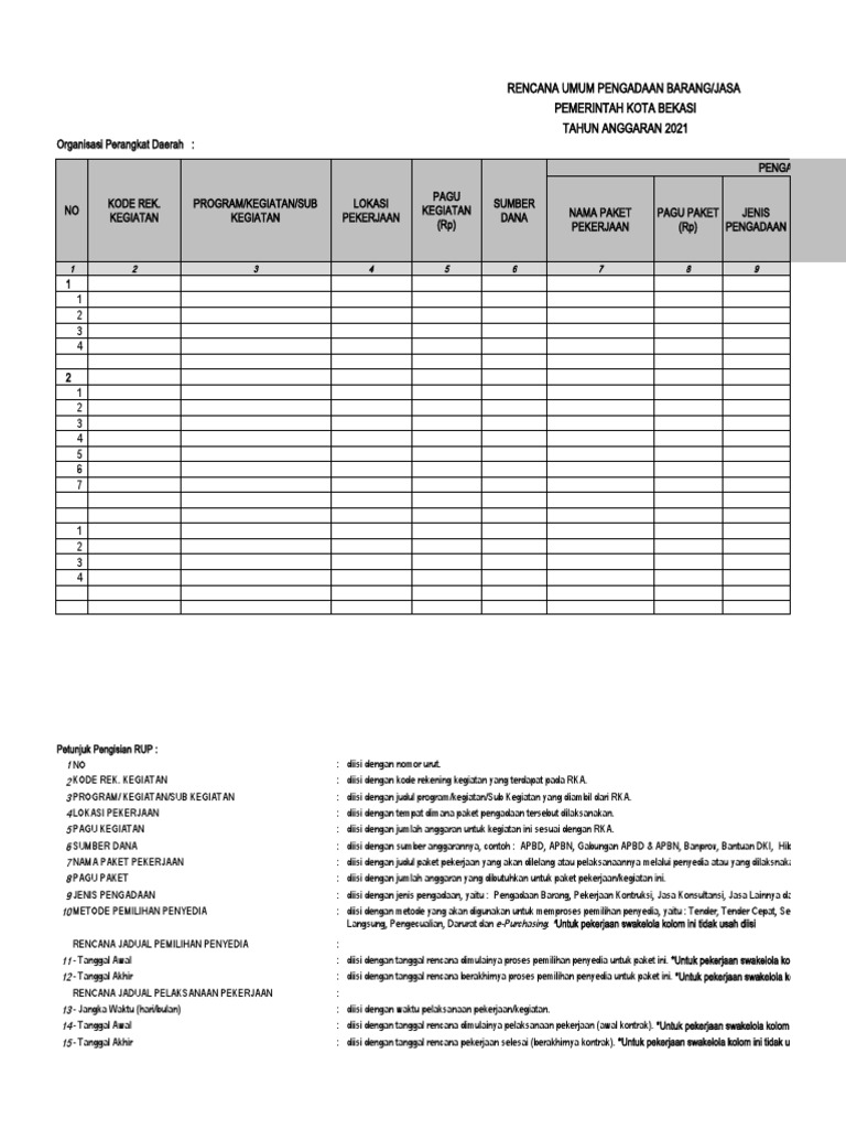 Rencana Pengadaan Bekasi 2021 | PDF