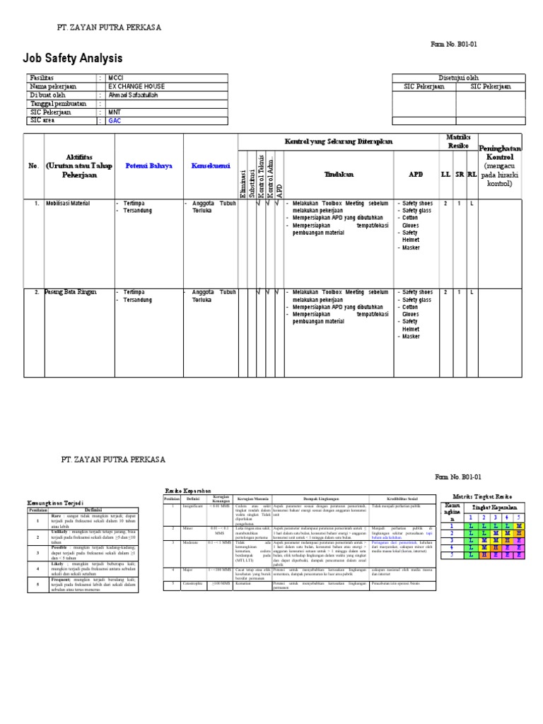 JSA Pasang Bata | PDF