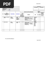 IBPR (Identifikasi Bahaya Dan Penilaian Resiko) | PDF