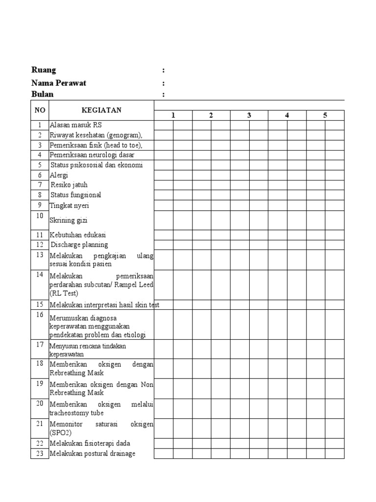 Log Book Perawat PK II KMB | PDF