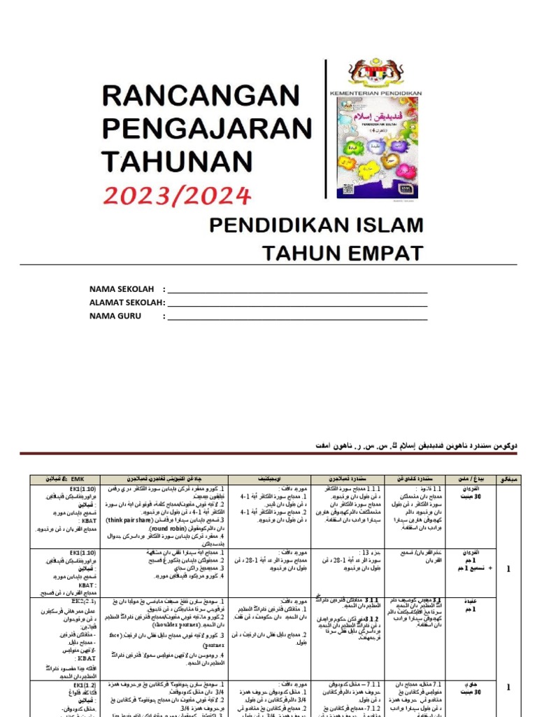 RPT Pendidikan Islam Tahun 4 2023-2024 | PDF