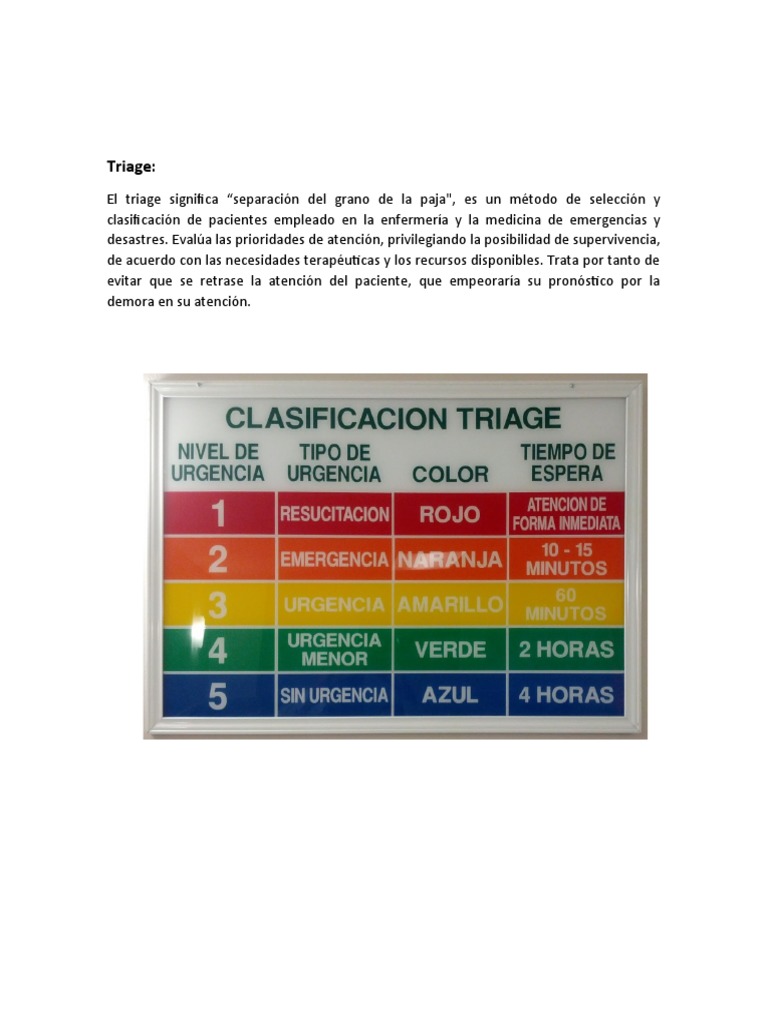 Triage y colores de gravedad en urgencias | PDF | Medicina CLINICA ...