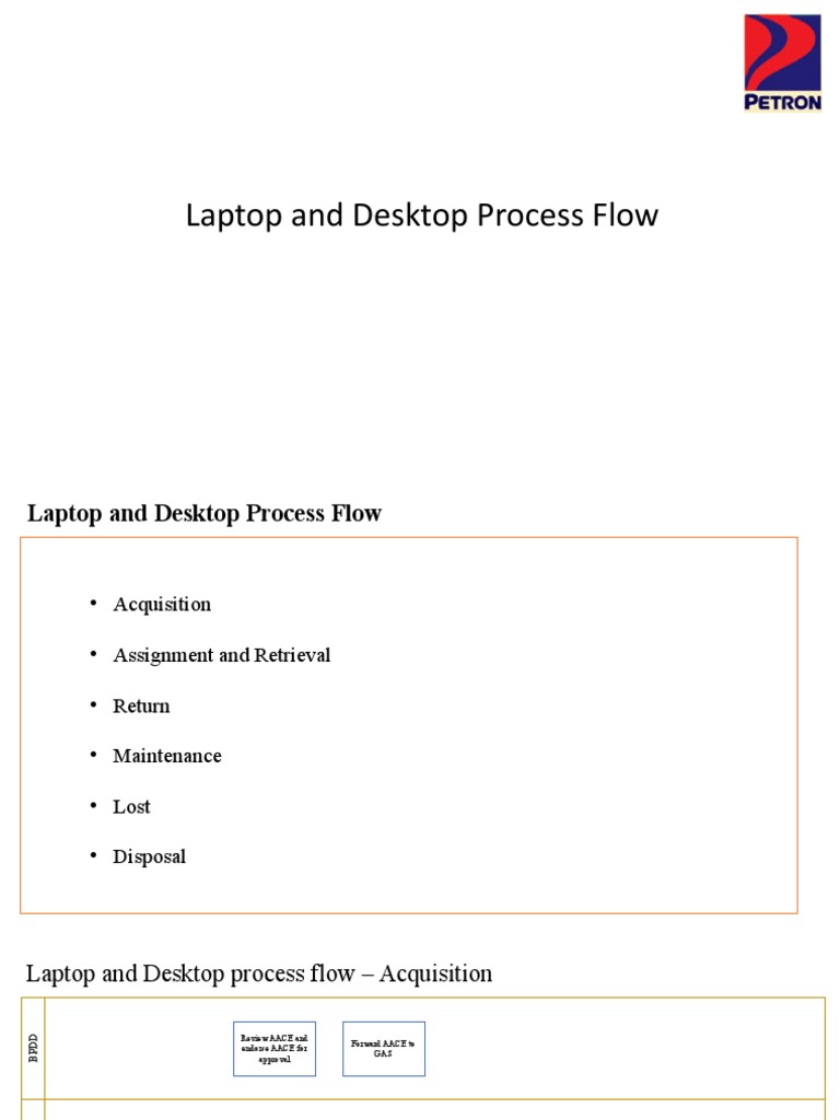 Desktop and Laptop Process Flow v010 | PDF | Computer Science | Computing