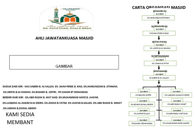 Carta Organisasi Masjid | PDF
