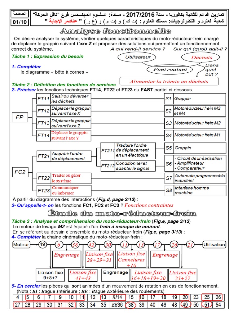 App3 Rep STE STM SMB PDF | PDF | Engrenage | Frein