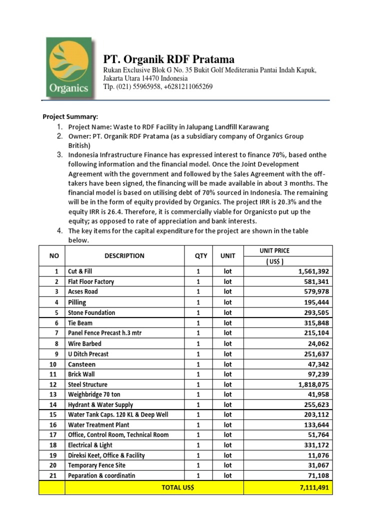 Surat Tender Proyek | PDF | Economies