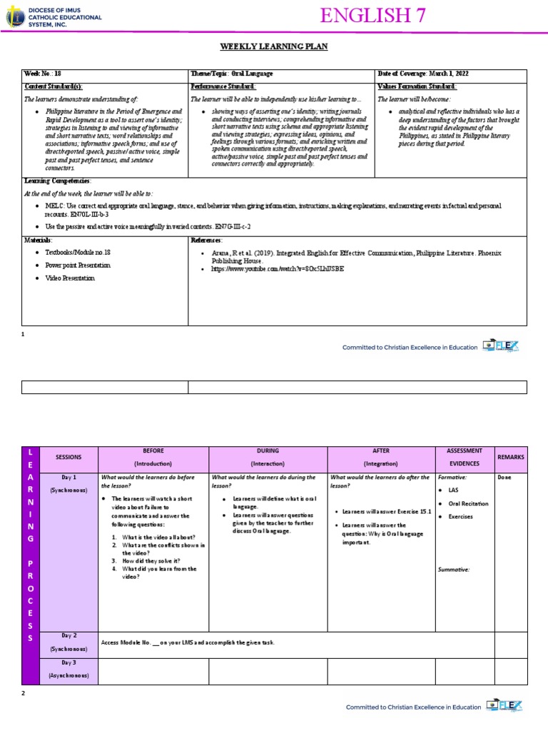ZAMORA - LP (Oral Language) | PDF | Learning | Narrative