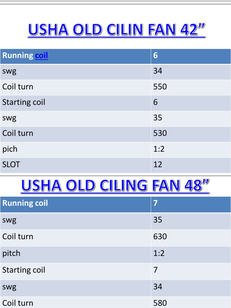 All Ceiling Fan Winding Data PDF Download | PDF | Electrical Engineering | Electrical Components