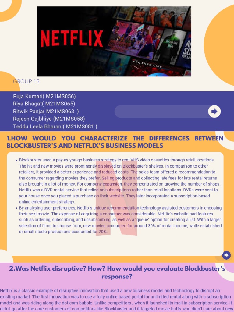 The Evolution of Netflix's Business Model: From DVD Rentals to Streaming and Original Content ...