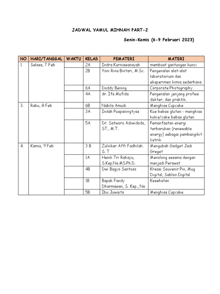Jadwal Yaumul Mihnah - Edit | PDF