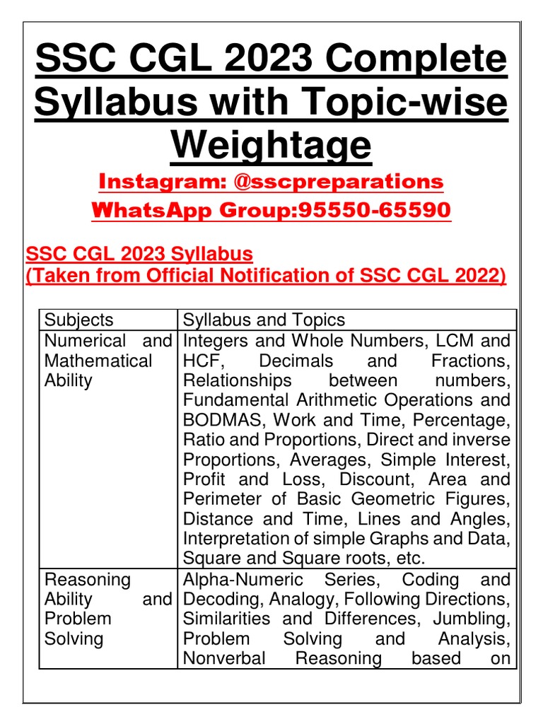 SSC CGL Syllabus 2023 With Topicwise Weightage of Last 5 Years PDF ...