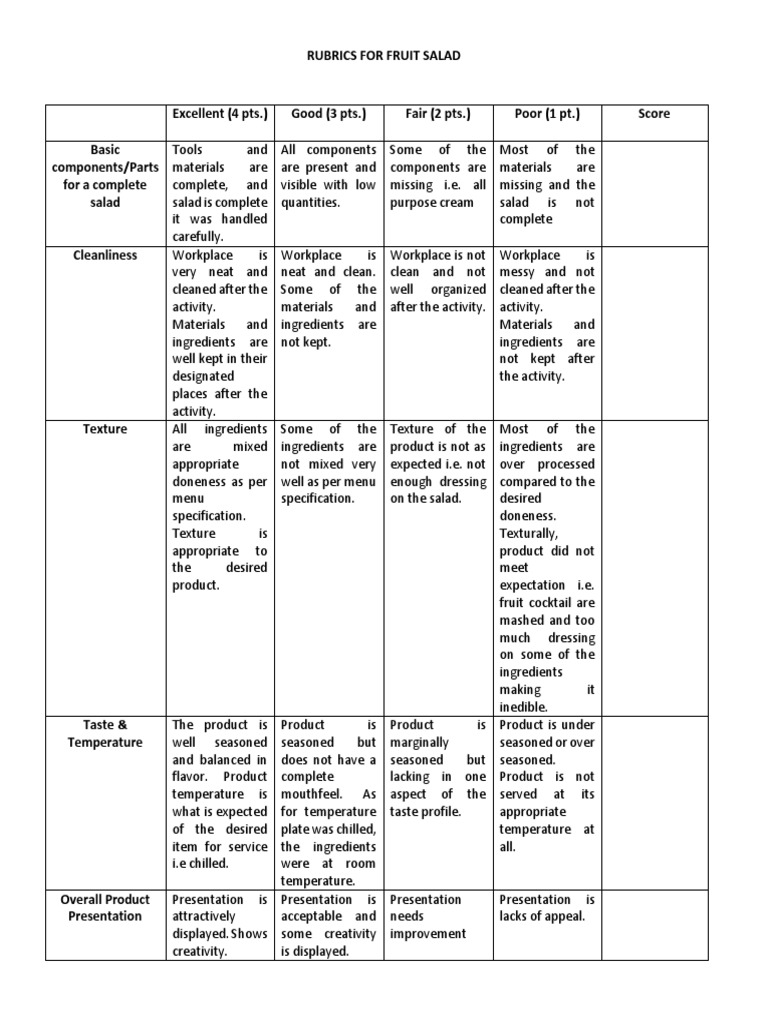 Fruit Salad Rubrics | PDF | Salad | Taste