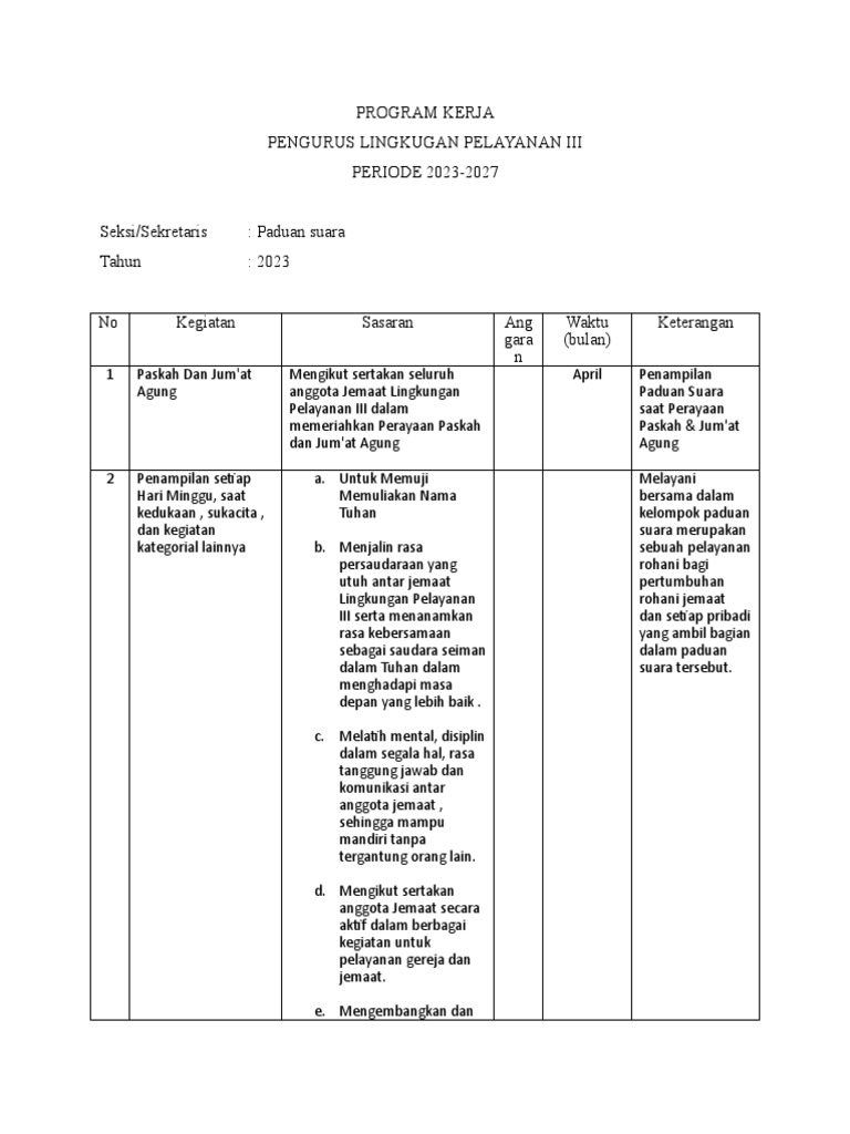 Contoh Program Kerja Paduan Suara | PDF Contoh Program Kerja Paduan Suara | PDF