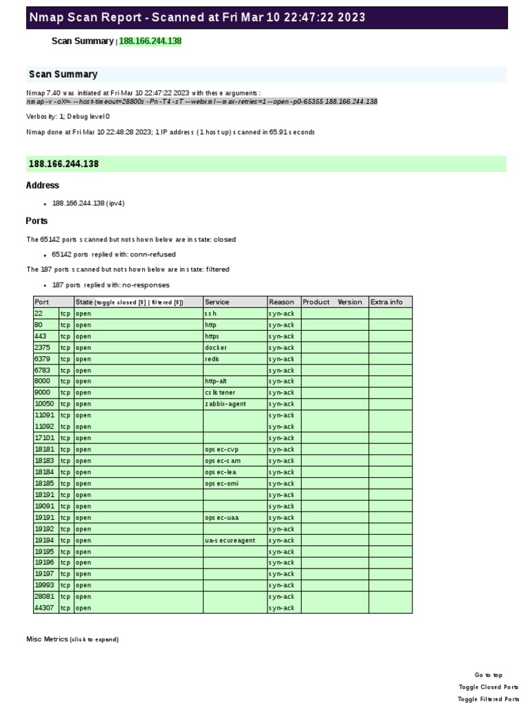 2023-03-10 nmap default report | PDF | Port (Computer Networking ...
