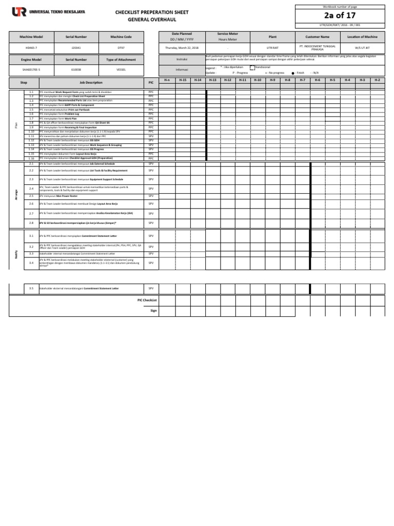 02-Checklist Preperation Sheet | PDF