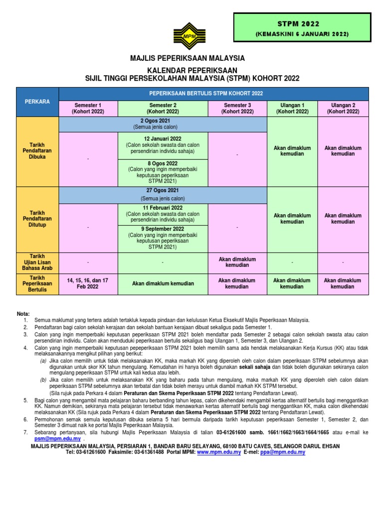 Kalender Peperiksaan STPM 2022 | PDF