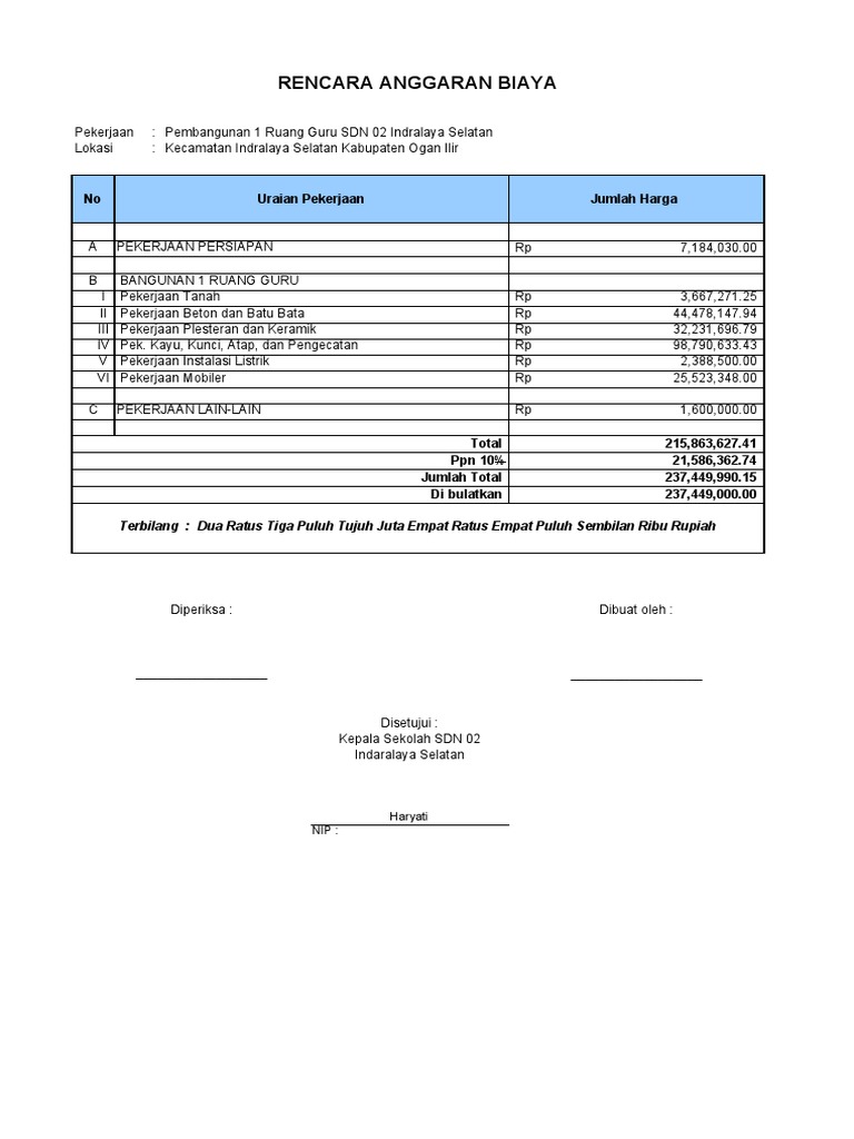 3. RAB 1 Ruang Guru , Sd 2 Indralaya Selatan.xls | PDF