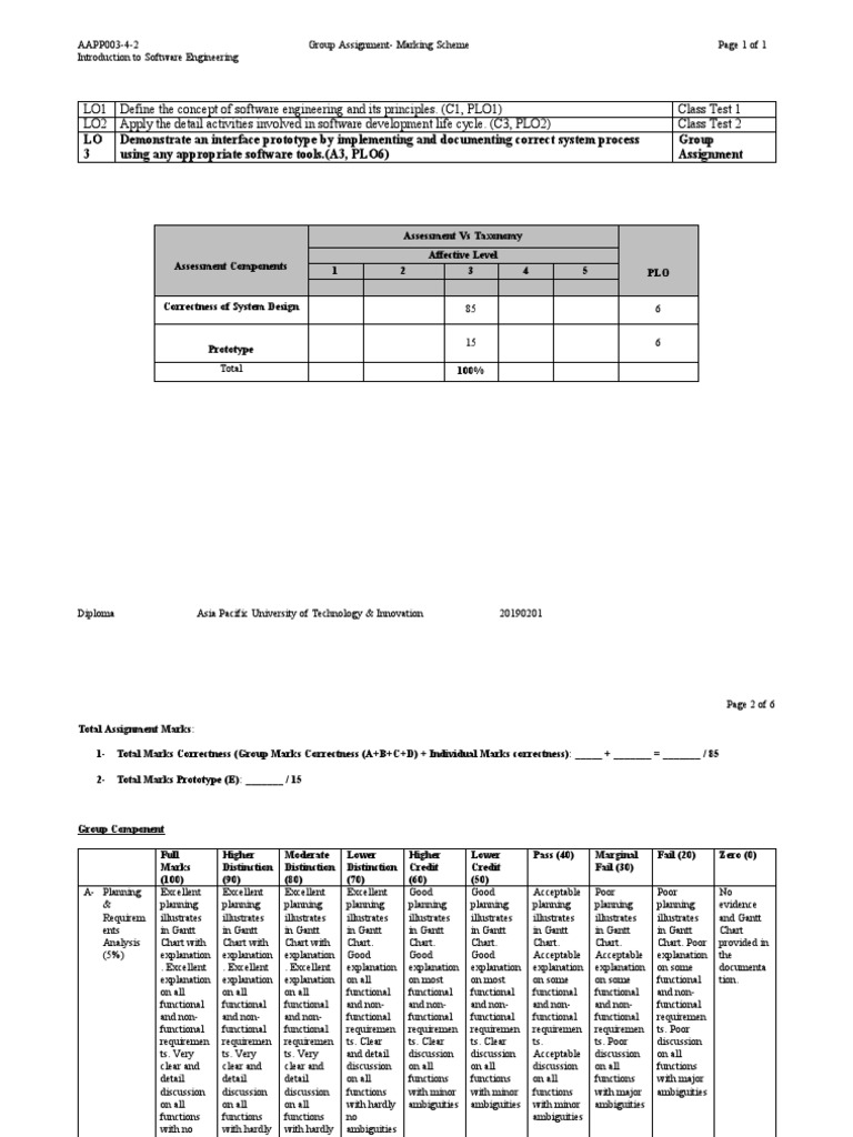 3 - ISWE Assignment Marking Scheme | PDF | Software Engineering | Systems Engineering