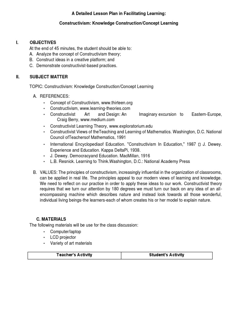 Facilitating Learner-Centered Learning Lesson Plan | PDF | Constructivism (Philosophy Of ...