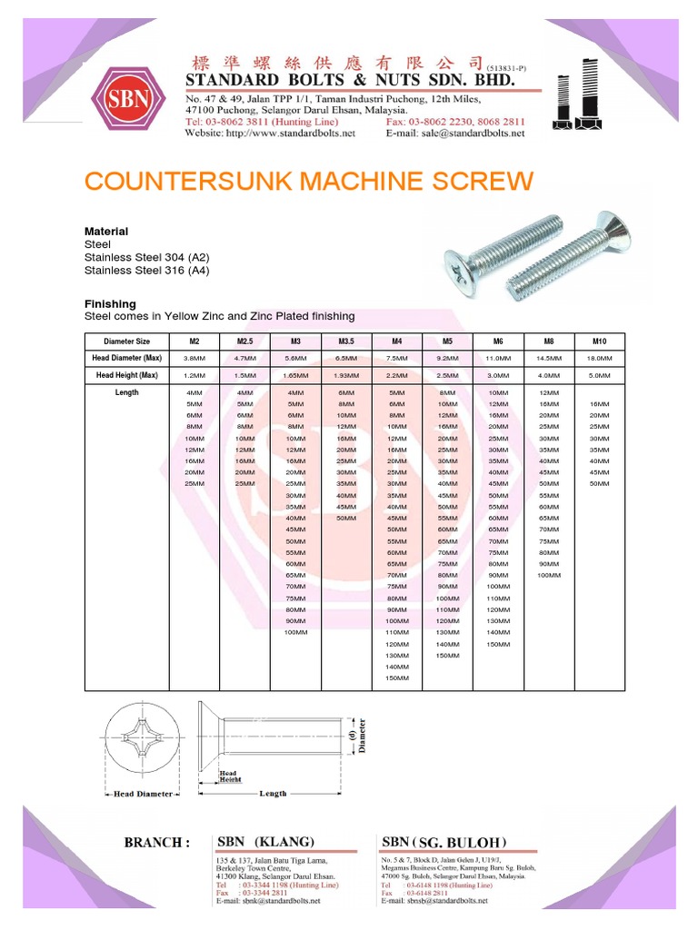 Catalog Countersunk Machine Screw | PDF | Armoured Fighting Vehicles ...