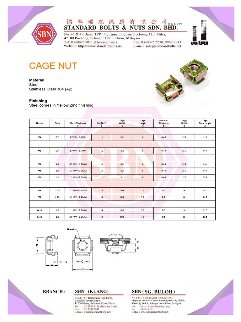 Cage Nut Dimensions and Specifications | PDF