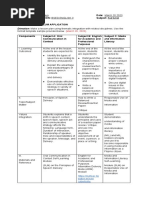 Module 4: Integrating New Literacies in The Curriculum: Learning ...