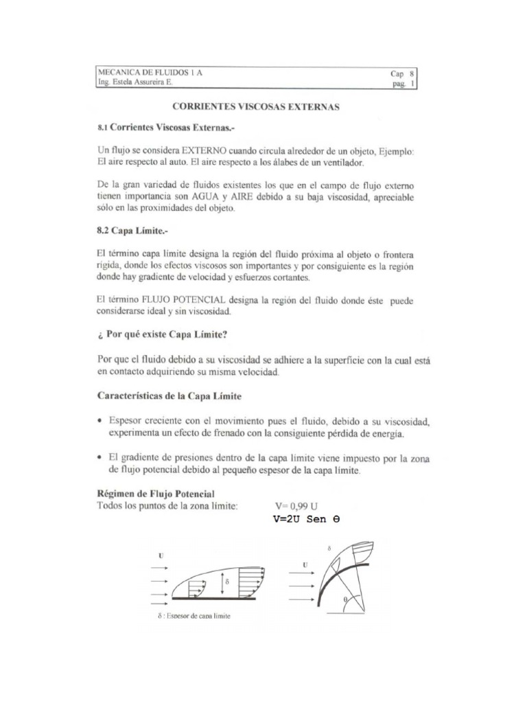 Flujo Externo Parte 1 Pucp | PDF