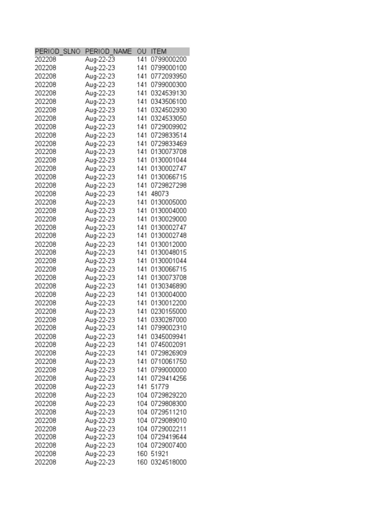 10 Val MO | PDF | Ice Cream | Tomato Sauce