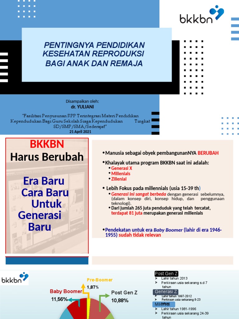 Materi SSK Kespro Anak Remaja (DR - Yuliani) | PDF