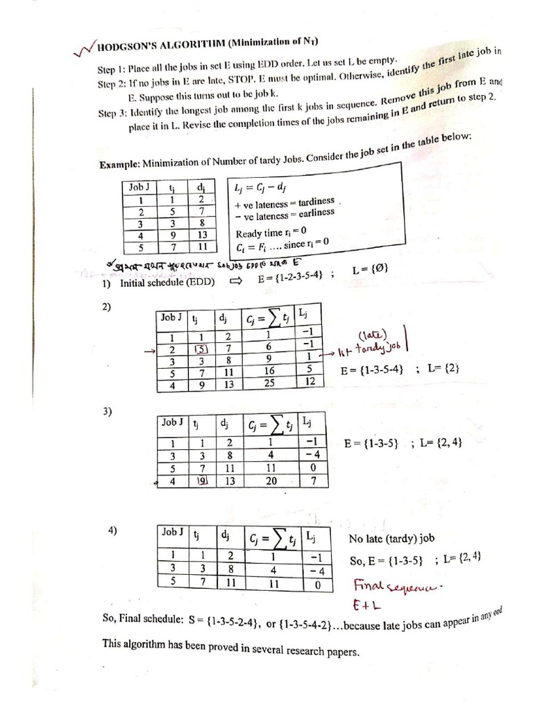 6.HODGSON'S Algorithm | PDF