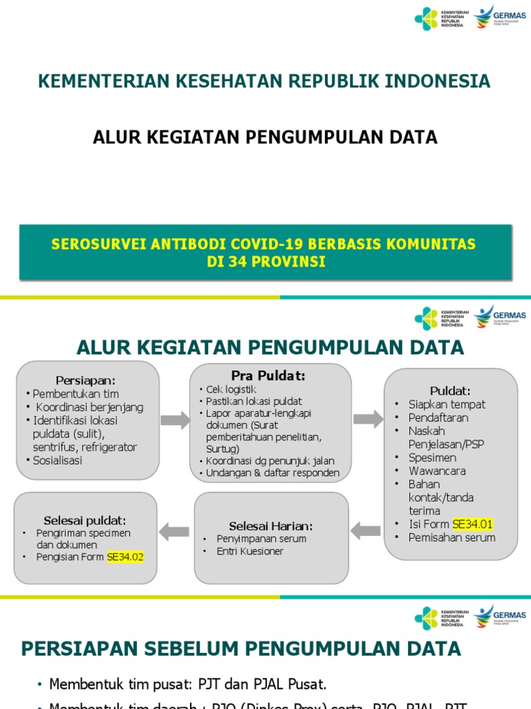 Alur Kegiatan Pengumpulan Data | PDF
