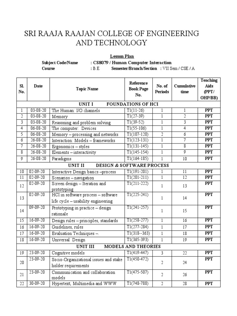 Hci Lesson Plan | PDF | Human–Computer Interaction | Computing